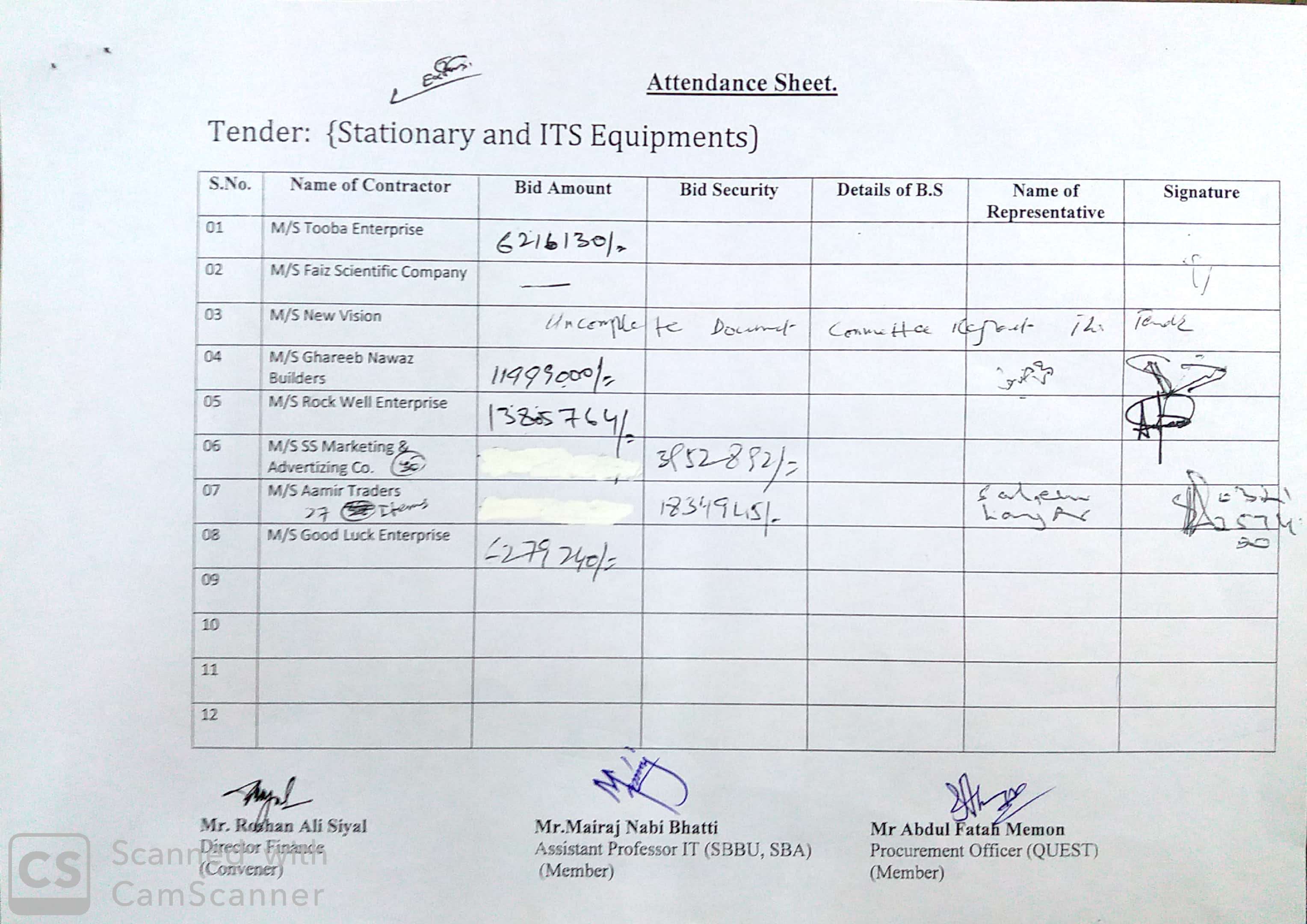 Tender-Shaheed Benazir Bhutto University Shaheed Benazirabad